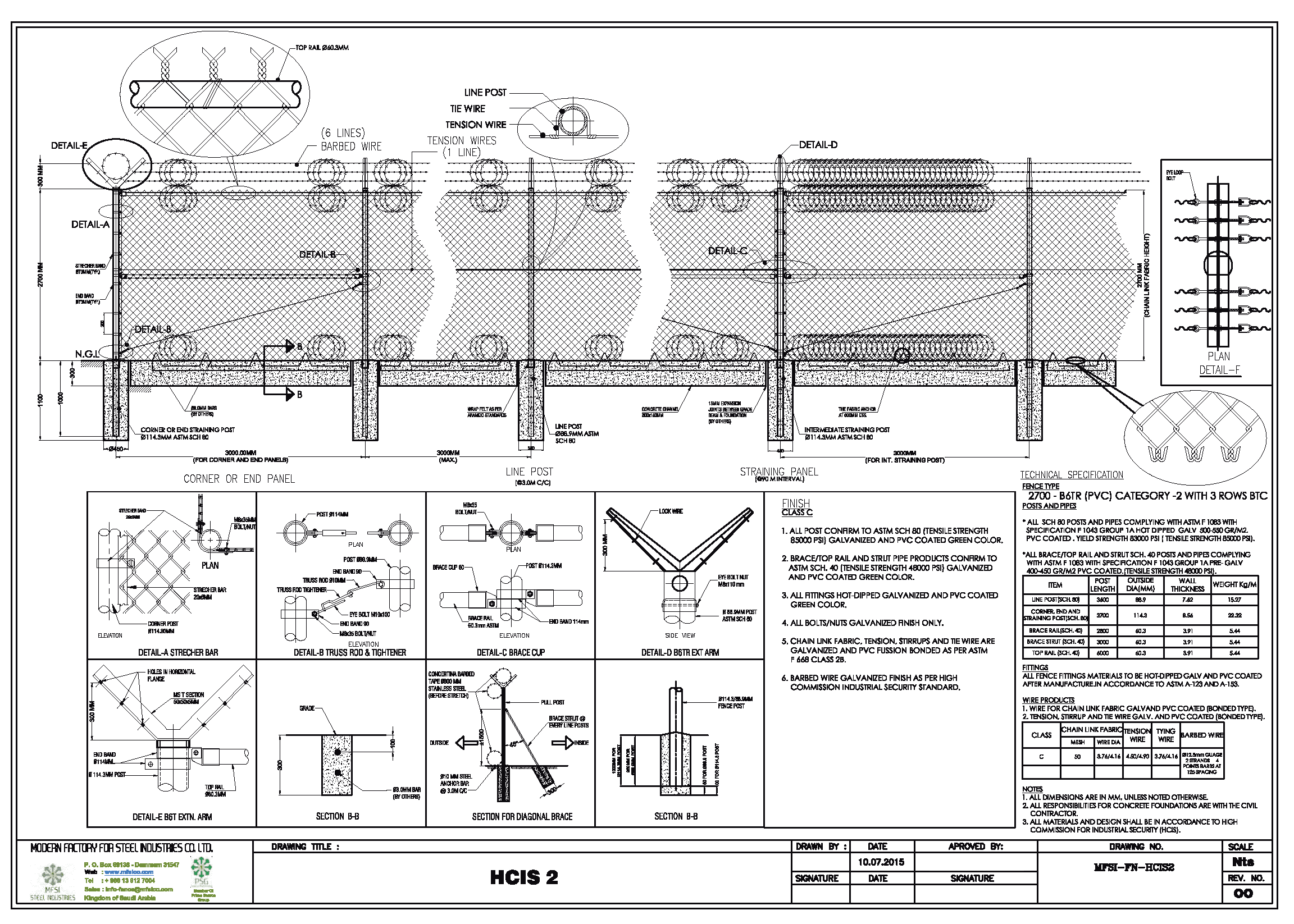 HCIS System - Modern Factory for Steel Industries Co. Ltd.