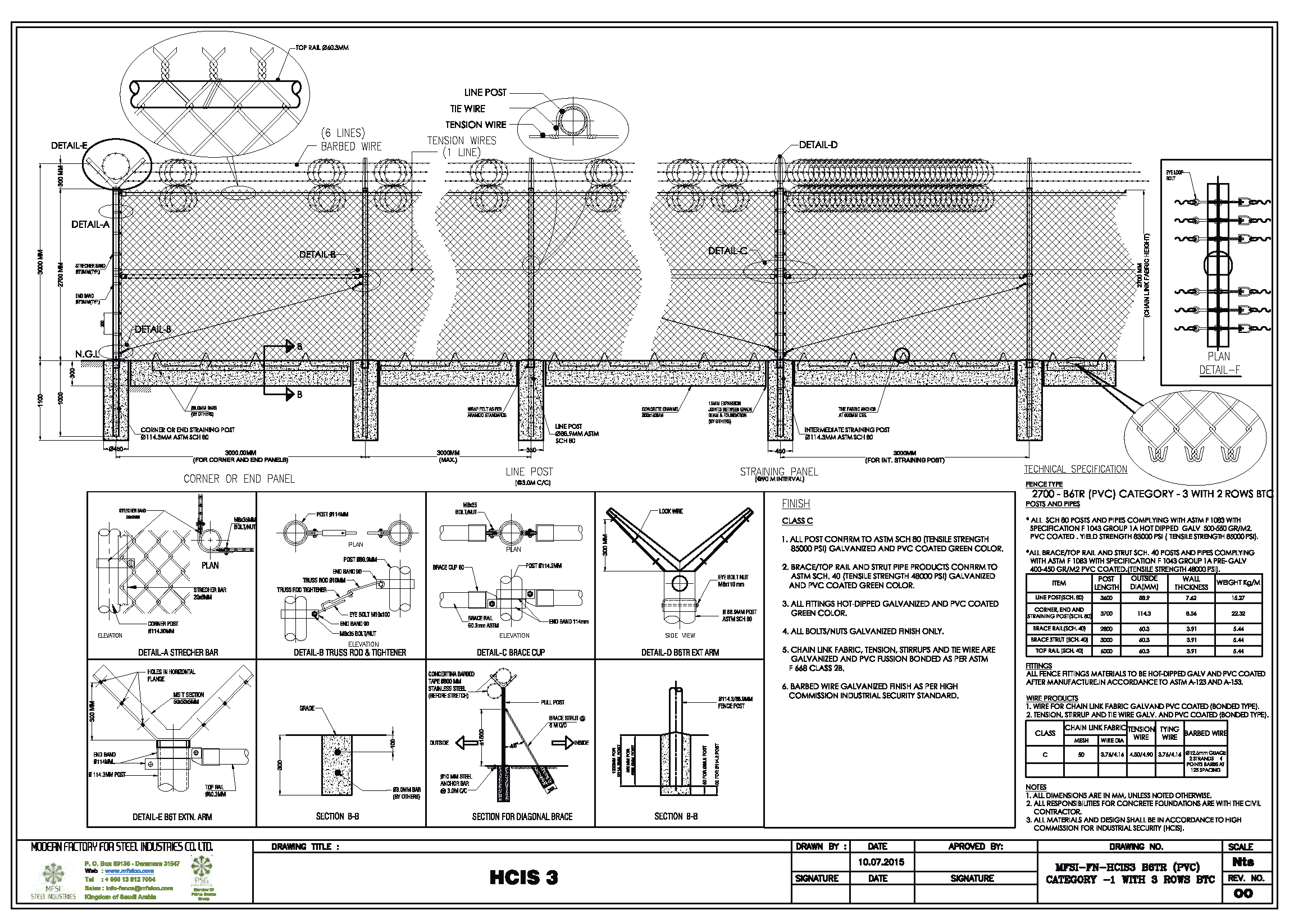 HCIS System - Modern Factory for Steel Industries Co. Ltd.