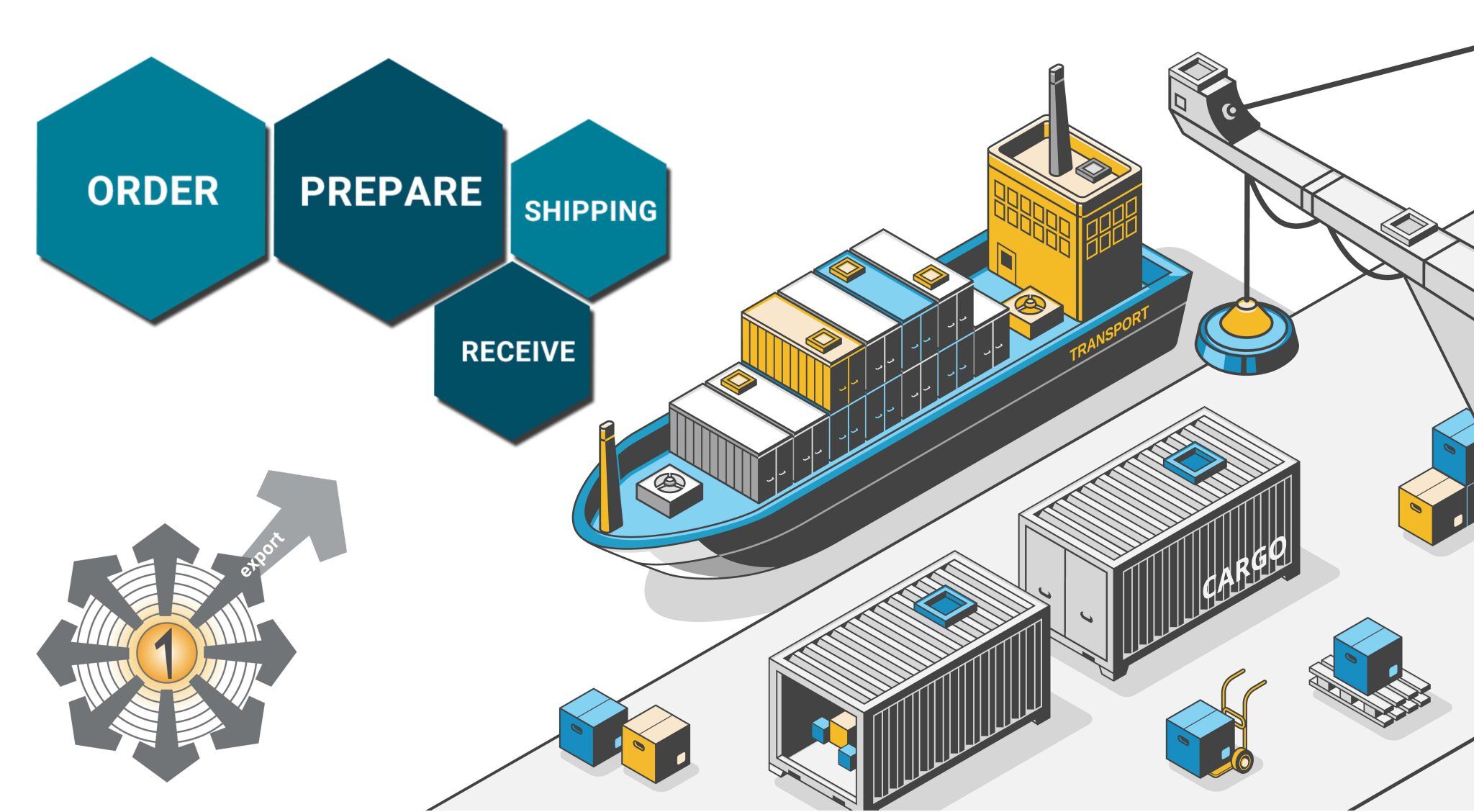 Export - Modern Factory for Steel Industries Co. Ltd.